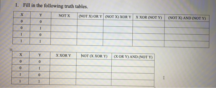 Solved 1. Fill in the following truth tables. X Y NOT X (NOT | Chegg.com