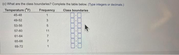Solved (c) What are the class boundaries? Complete the table | Chegg.com