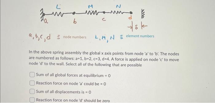 Solved a,b,c,d≡ node numbers L,M,N≡ element numbers In the | Chegg.com
