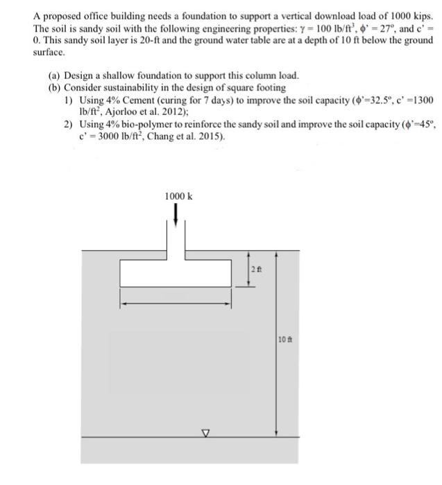 Solved A proposed office building needs a foundation to | Chegg.com