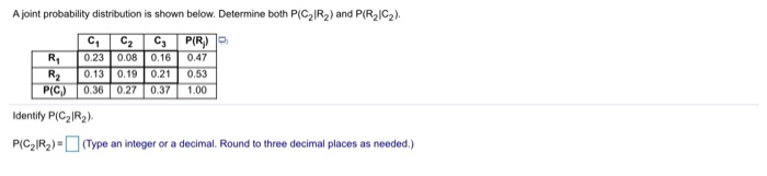 Solved C1 Cz Total An incomplete contingency table is | Chegg.com