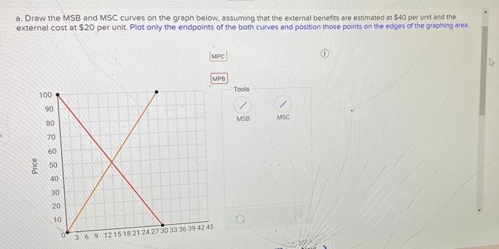 Solved a. Draw the MSB and MSC curves on the graph below, | Chegg.com