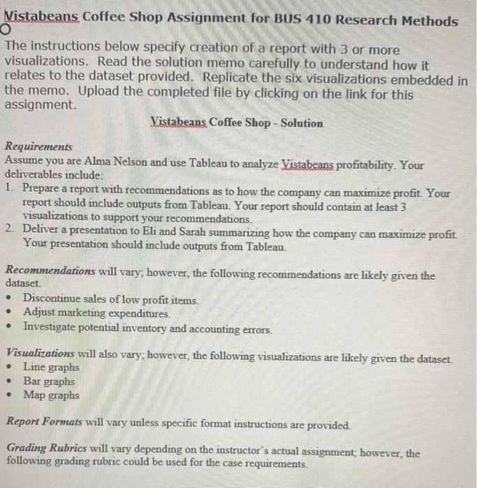 Vistabeans Coffee Shop Assignment for BUS 410 | Chegg.com
