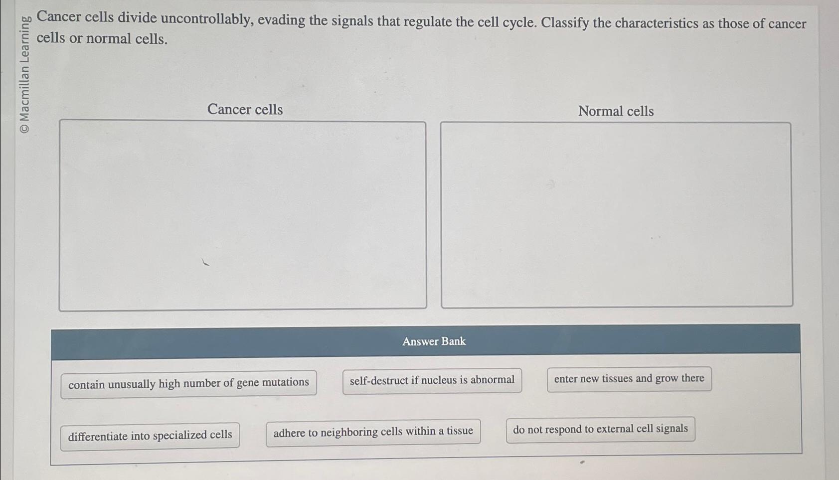 Solved Cancer cells divide uncontrollably, evading the | Chegg.com