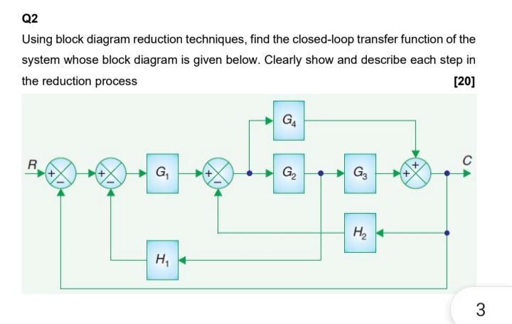 Solved Q2Using block diagram reduction techniques, find the | Chegg.com