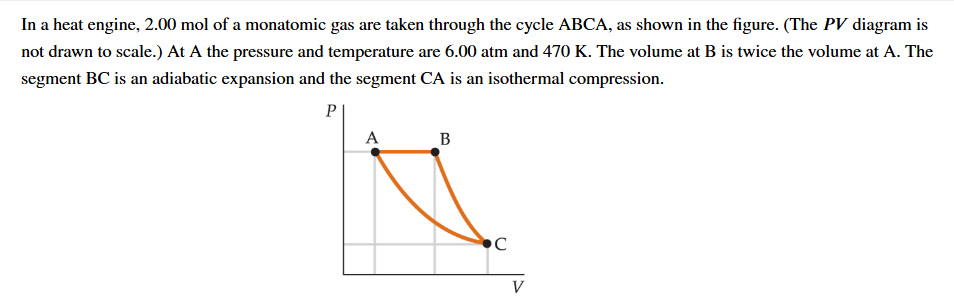 Solved PV ﻿diagram isnot drawn to ﻿scale. What is ﻿the | Chegg.com