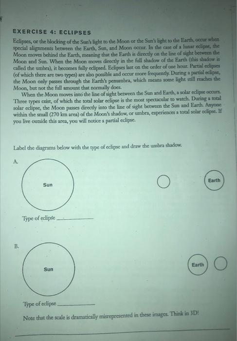 EXERCISE 4: ECLIPSES Eelipses, or the blocking of the | Chegg.com