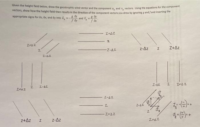 Solved Draw the geostrophic wind vector and component ug and | Chegg.com
