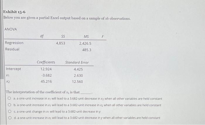 Solved Exhibit 15-6 Below you are given a partial Excel | Chegg.com