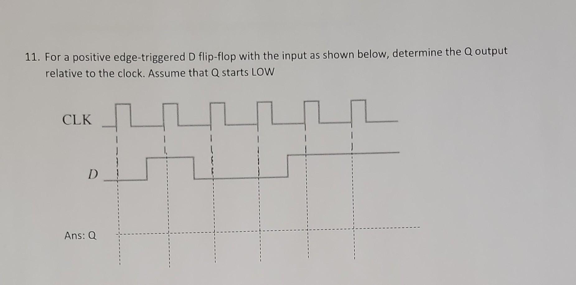 Solved 11. For a positive edge-triggered D flip-flop with | Chegg.com