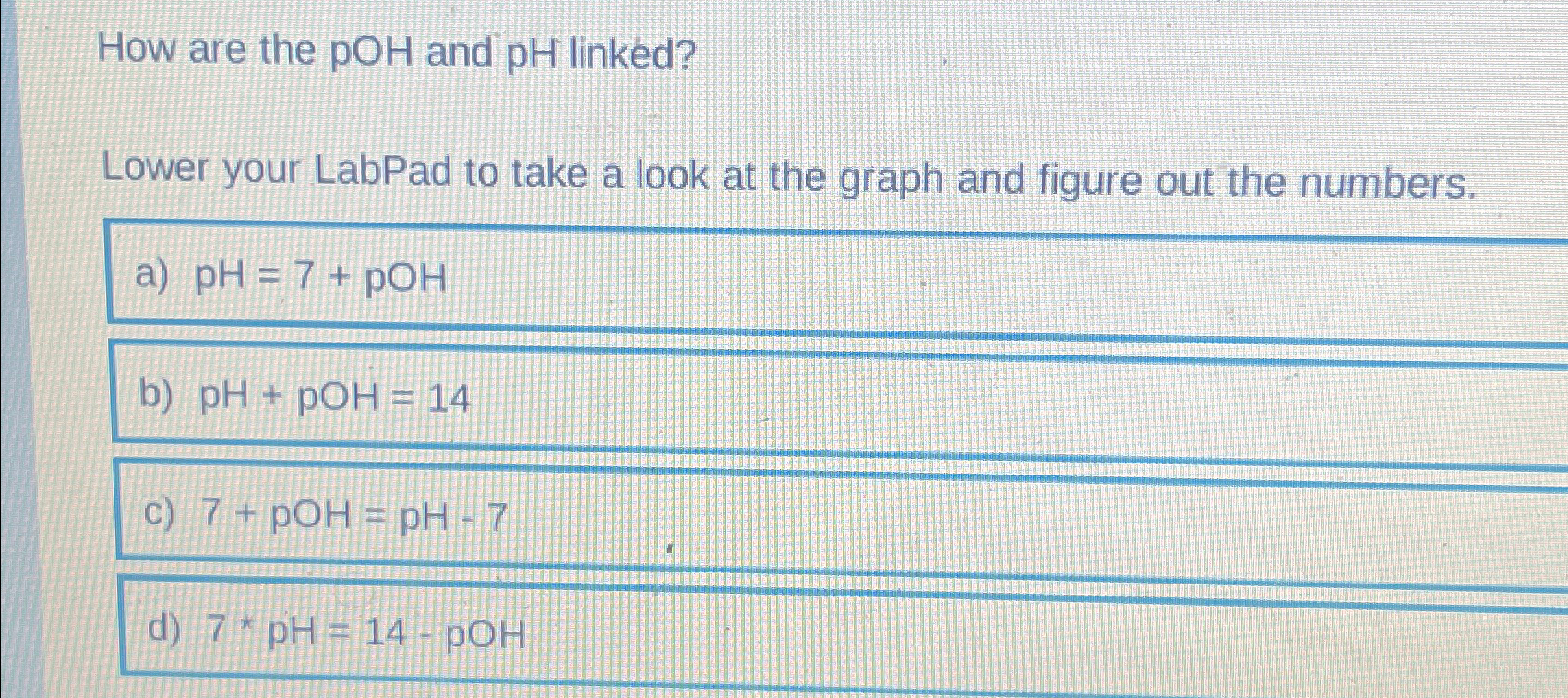 Solved How are the pOH and pH ﻿linked?Lower your LabPad to | Chegg.com
