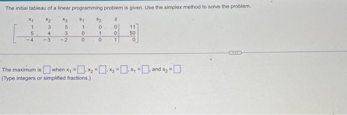 Solved The initial tableau of a linear programming problem | Chegg.com