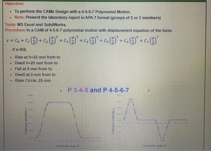 - To perform the CAMs Design with a 4-5-6-7 | Chegg.com