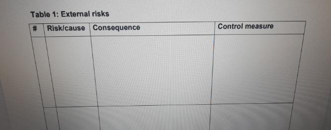 Solved Question 3You are appointed as an operational risk | Chegg.com