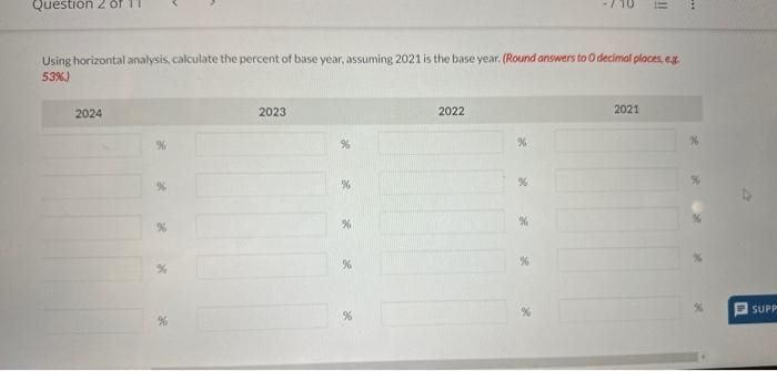 Solved Current Attempt in Progress Comparative data (in | Chegg.com