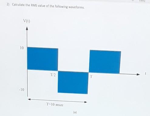 Solved 2) Calculate the RMS value of the following waveforms | Chegg.com