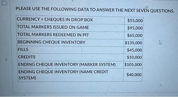 Solved PLEASE USE THE FOLLOWING DATA TO ANSWER THE NEXT | Chegg.com
