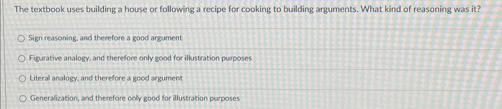 Solved The textbook uses building a house or following a | Chegg.com