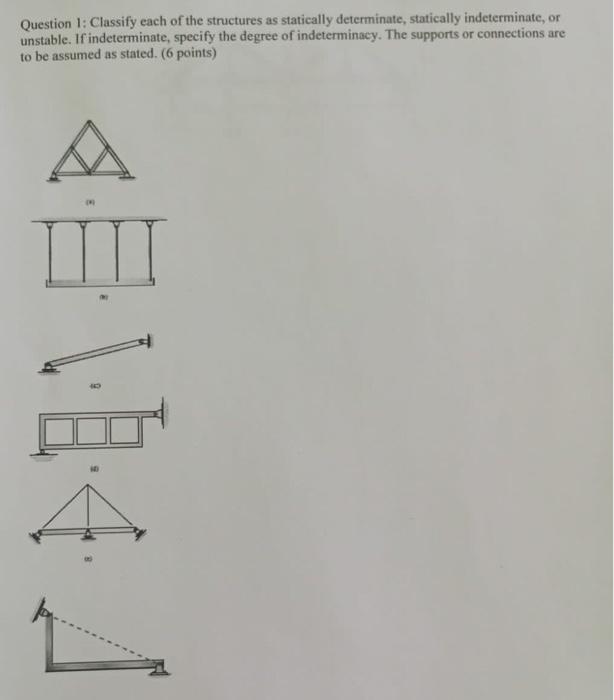 Solved Question 1: Classify each of the structures as | Chegg.com