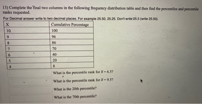 Solved 13) Complete the final two columns in the following | Chegg.com