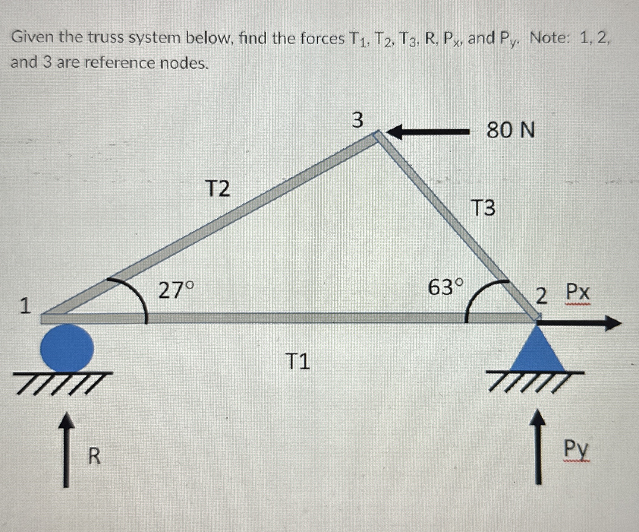 Solved **previously solved problem incorrect* ﻿Given the | Chegg.com