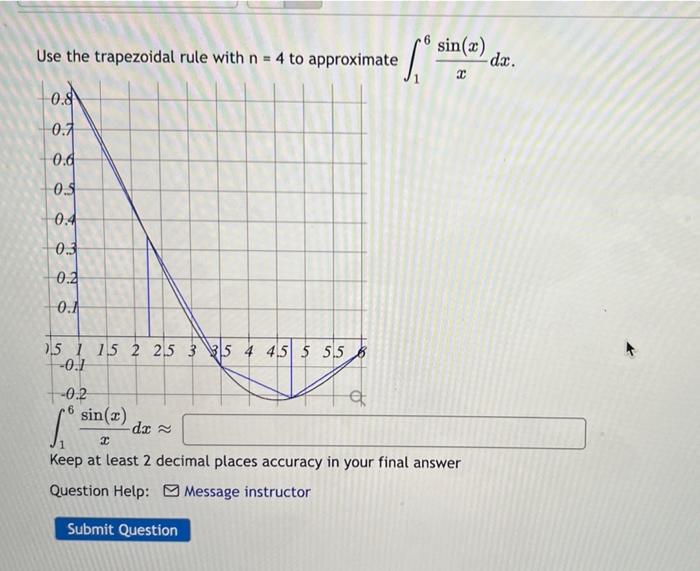 Solved Use the trapezoidal rule with n=4 to approximate | Chegg.com