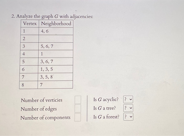 Solved Recall, for undirected graphs, a connected acyclic | Chegg.com