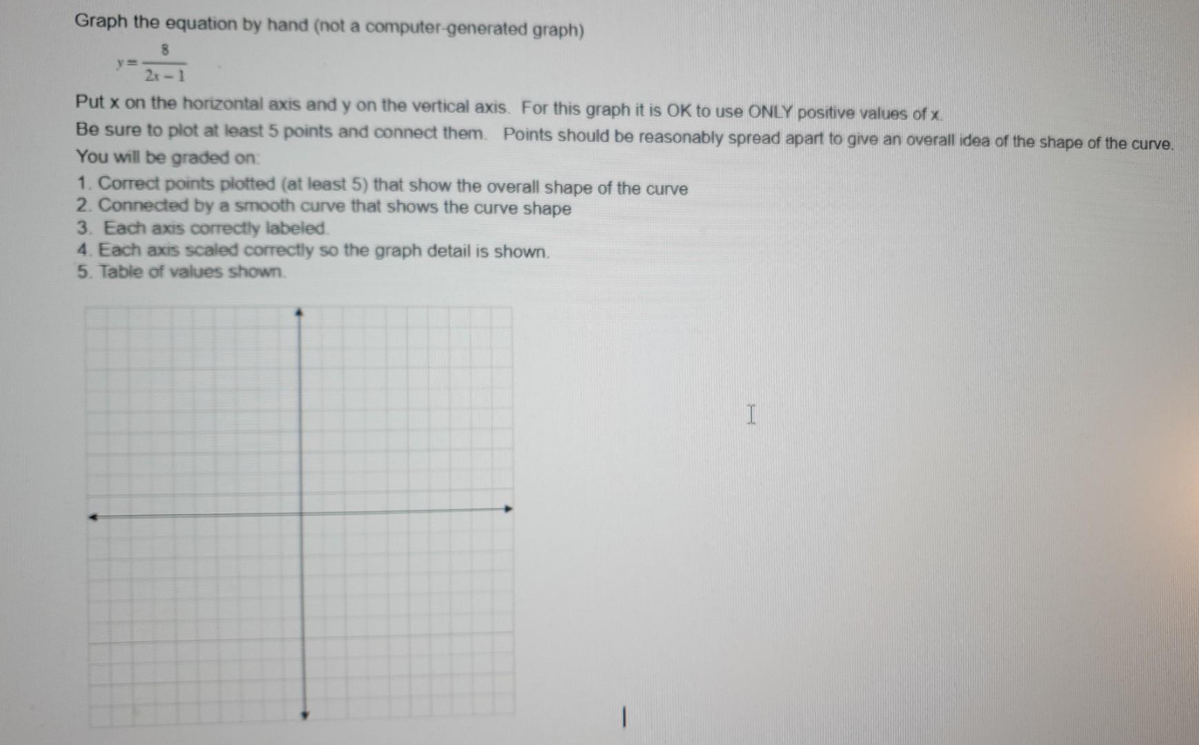 Solved graphing help needed, as I have messed up again, help | Chegg.com