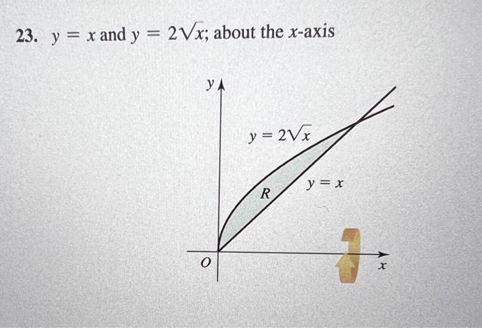 Solved 11 12 13. (Hint: Find the intersection point by | Chegg.com