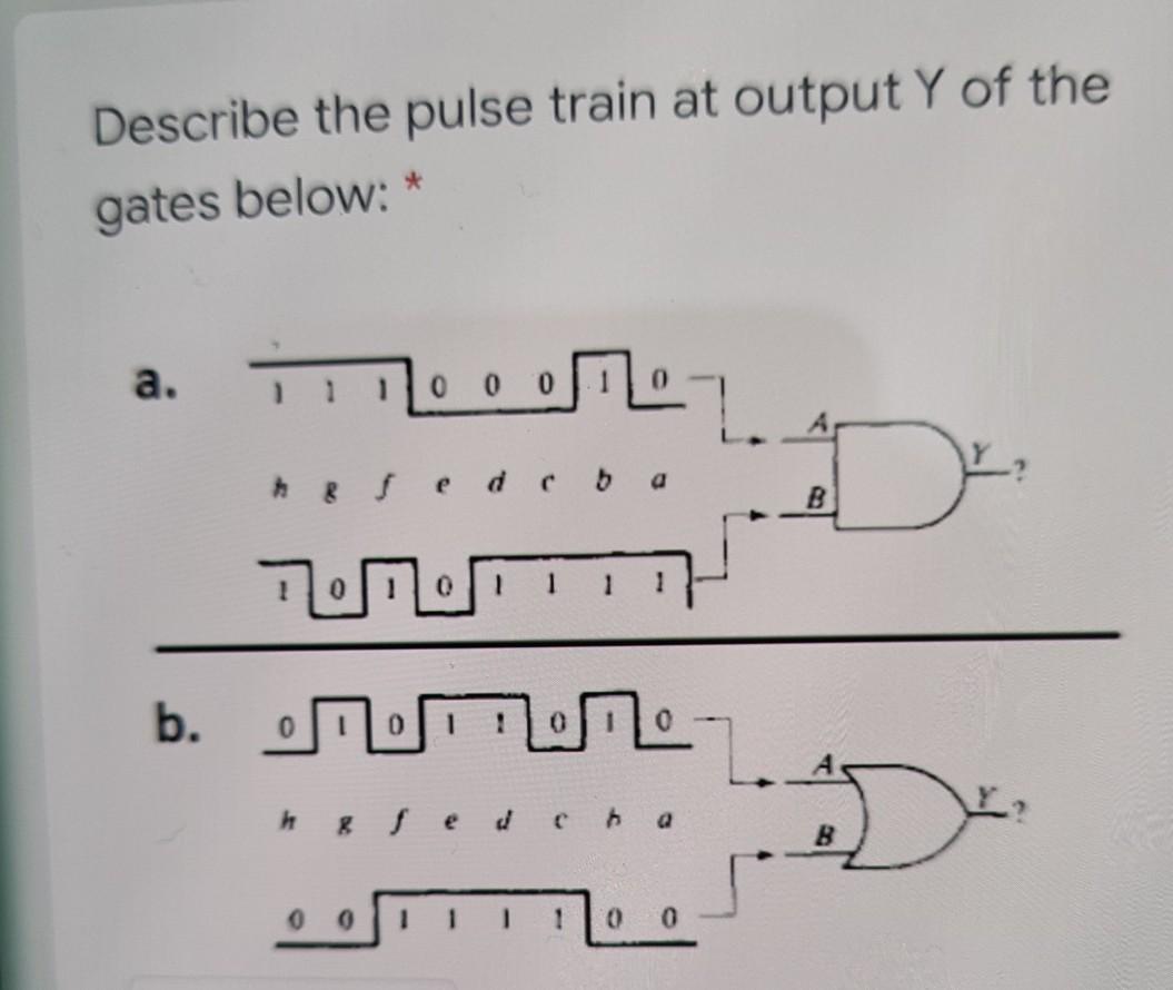 Solved Describe the pulse train at output Y of the gates | Chegg.com