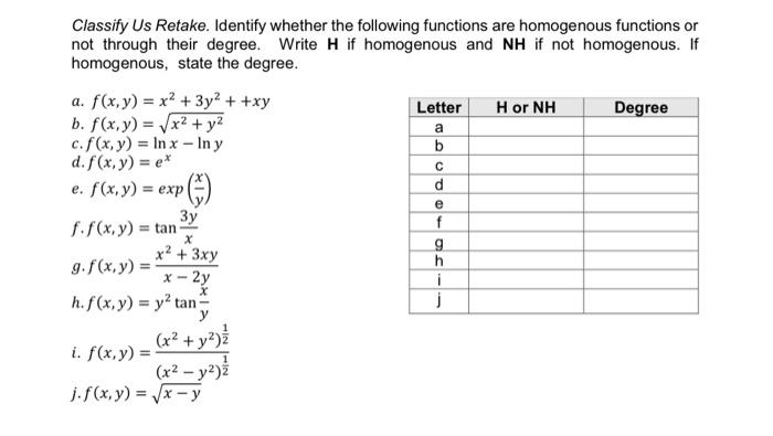 Solved a Classify Us Retake. Identify whether the following | Chegg.com