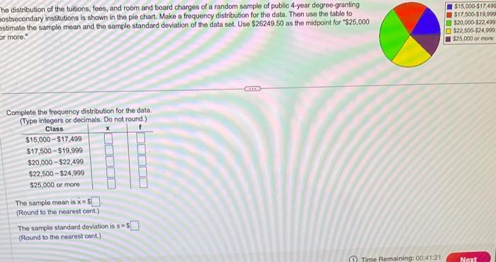 he distribution of the tuitions, fees, and robm and | Chegg.com