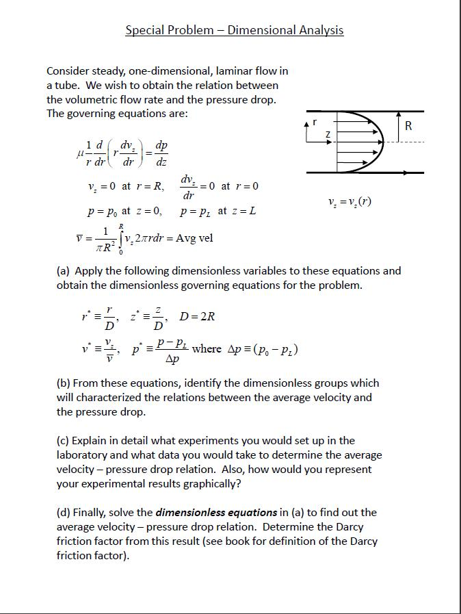 Consider steady, one-dimensional, laminar flow in a | Chegg.com