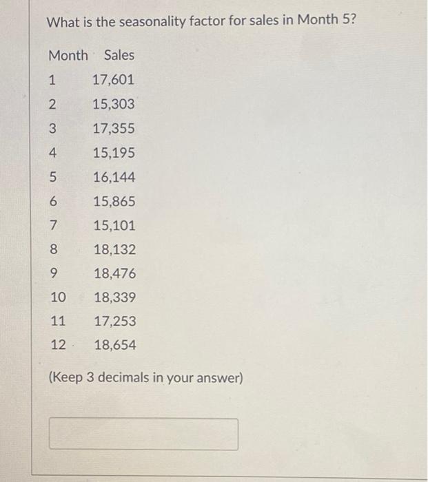 Solved What is the seasonality factor for sales in Month 5 ? | Chegg.com
