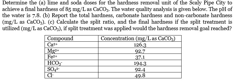 Solved Determine the (a) ﻿lime and soda doses for the | Chegg.com
