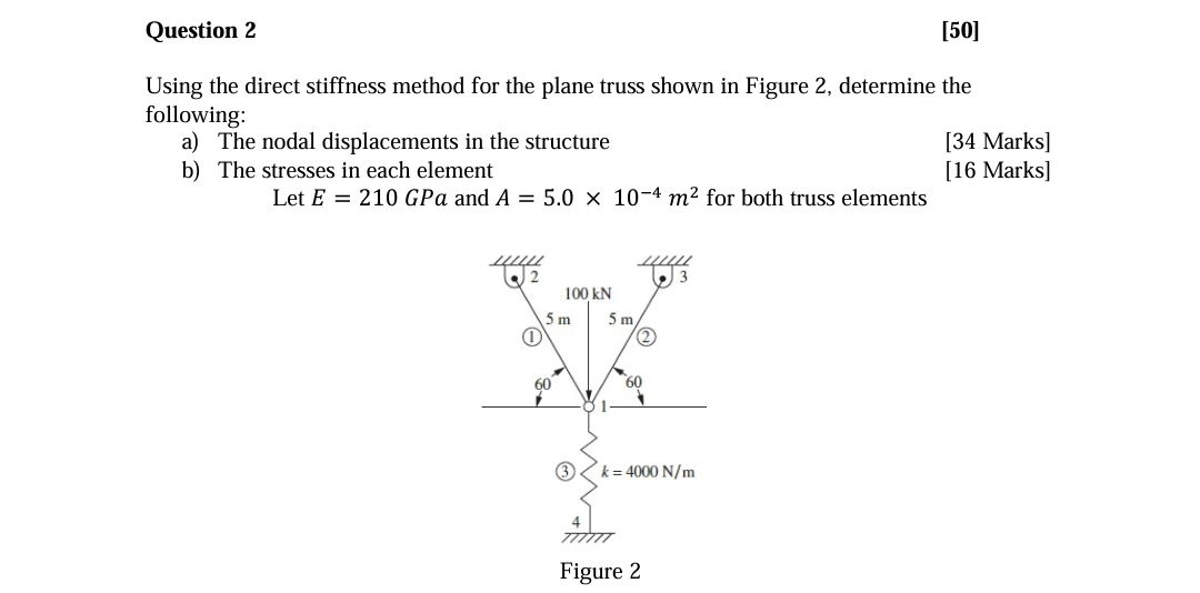 Solved Question 2[50]Using the direct stiffness method for | Chegg.com