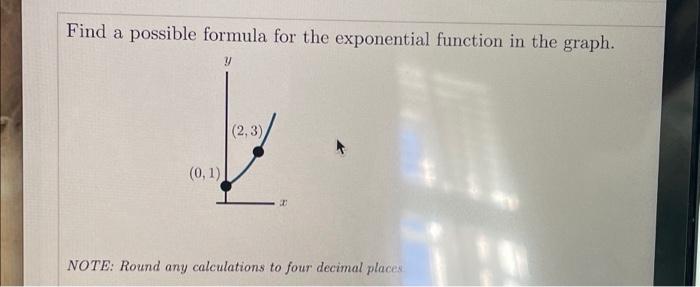 Solved Find a possible formula for the exponential function | Chegg.com