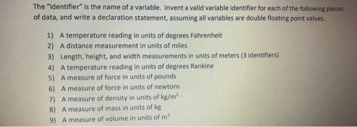 Solved The "identifier" is the name of a variable. Invent a | Chegg.com