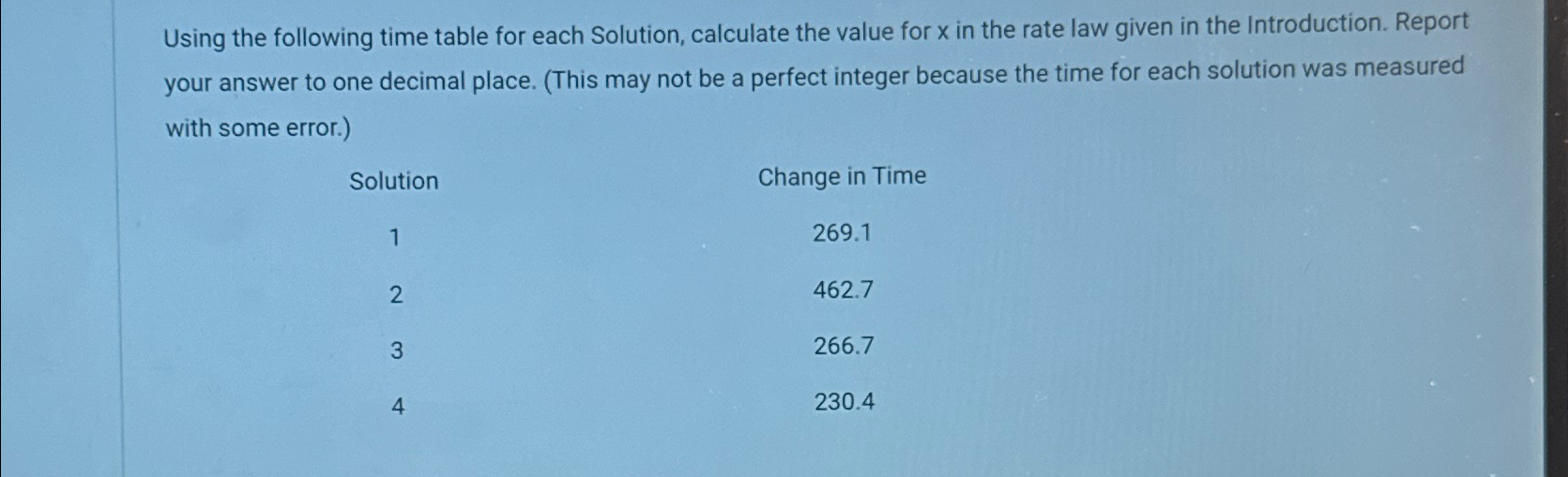 Using the following time table for each Solution, | Chegg.com