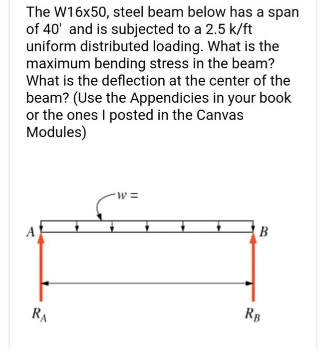 Solved The W16x50, steel beam below has a span of 40' and is | Chegg.com