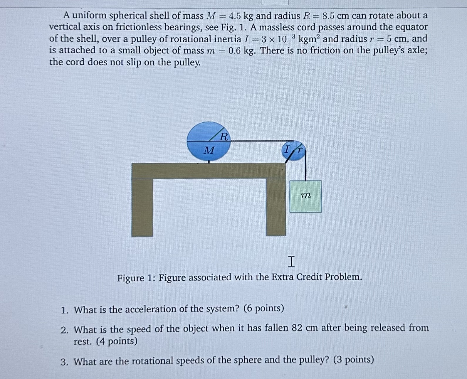Solved A uniform spherical shell of mass M=4.5kg ﻿and radius | Chegg.com