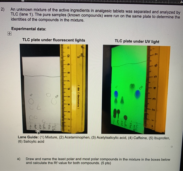 Solved 2) An unknown mixture of the active ingredients in | Chegg.com