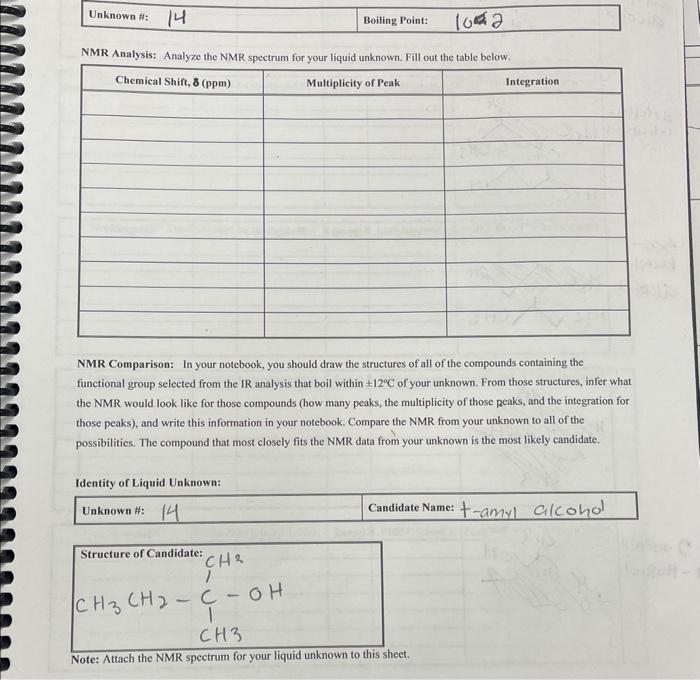 Solved NMR Analysis: Analyze the NMR spectrum for your | Chegg.com