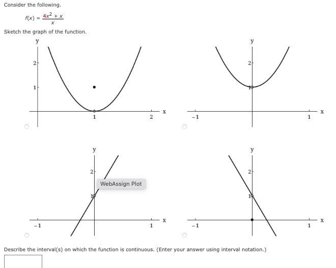 Solved Consider the following.f(x)=4x2+xxSketch the graph of | Chegg.com