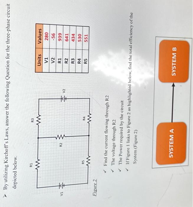 Solved By utilizing Kirchoff's Laws, answer the following | Chegg.com