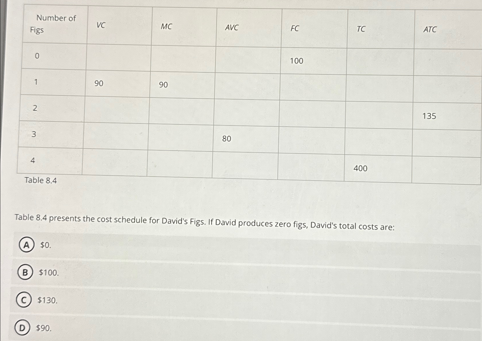 Solved \table[[\table[[Number | Chegg.com