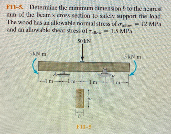 Solved F11-5. Determine the minimum dimension b to the | Chegg.com Solved F11-5. Determine the minimum dimension b to the | Chegg.com