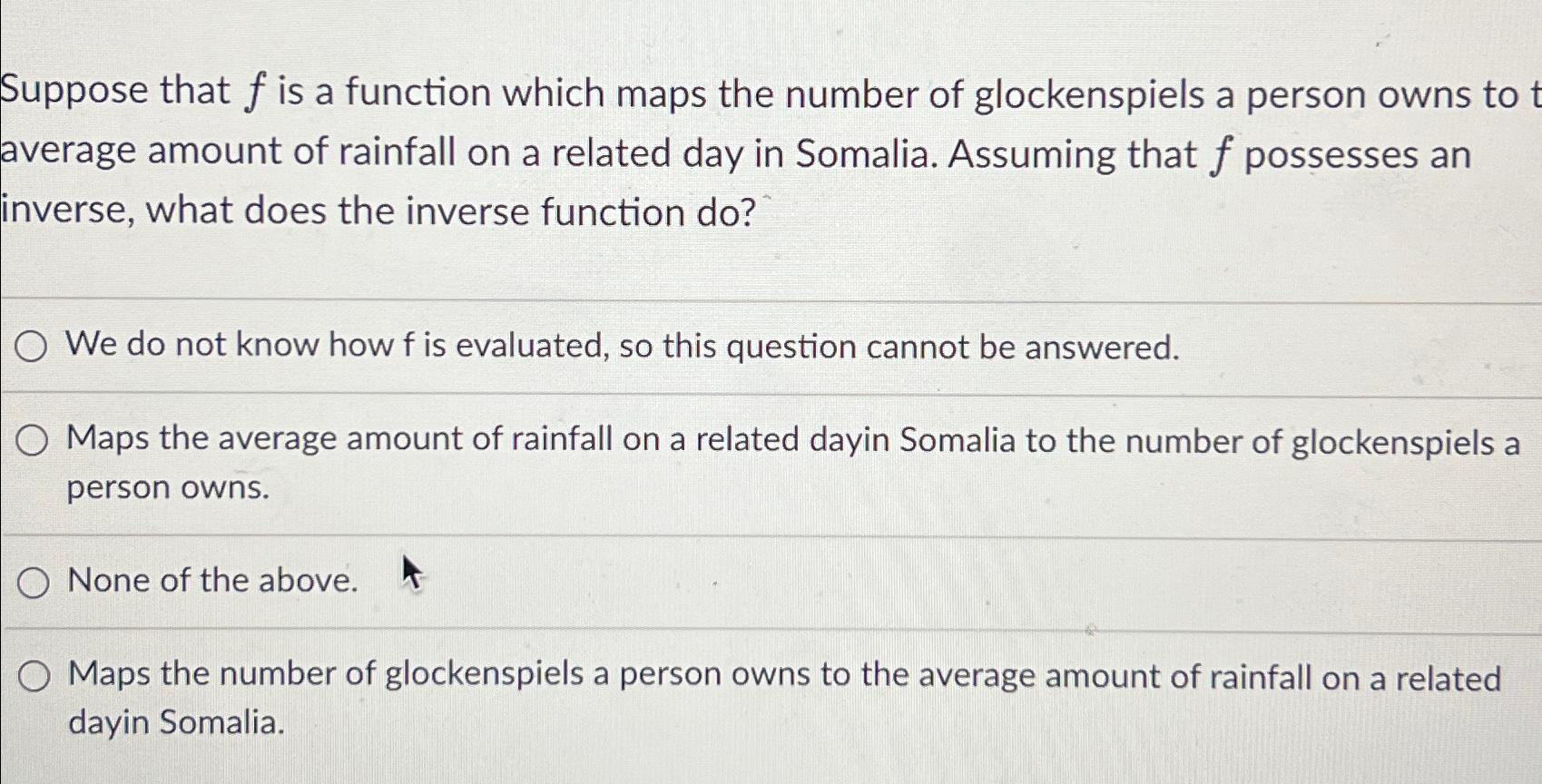 Solved Suppose that f ﻿is a function which maps the number | Chegg.com