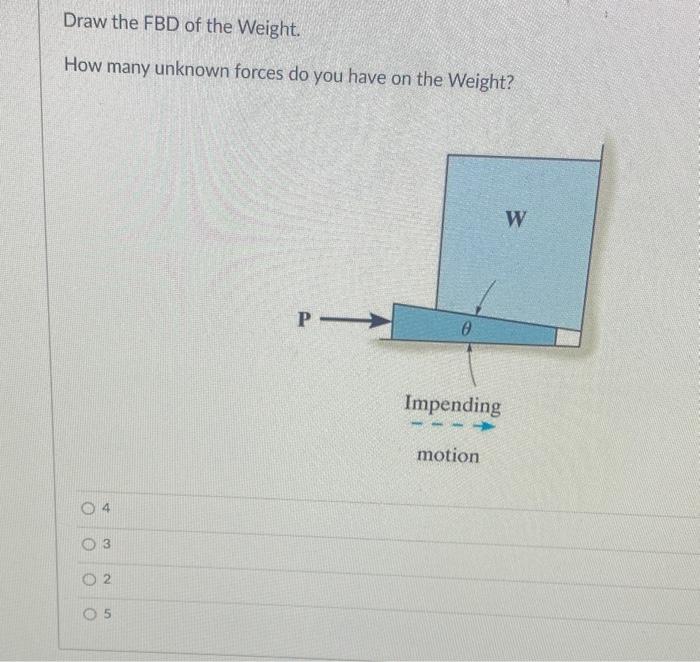 Solved Draw the FBD of the Weight. How many unknown forces | Chegg.com