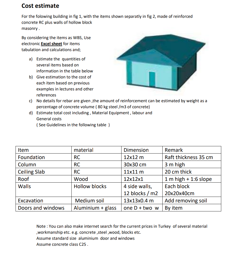 Solved Cost estimate For the folowing building in fig 1, | Chegg.com